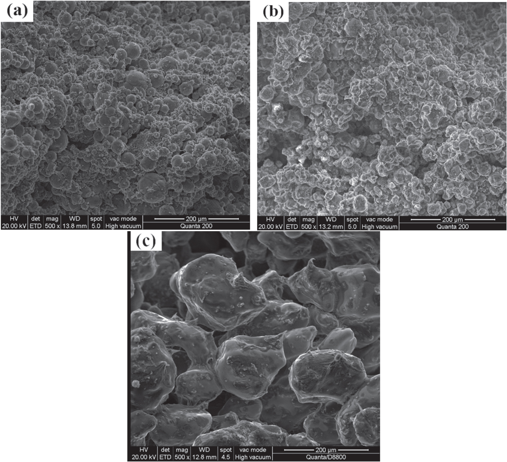 Deformation behavior and forming process simulation of semi-solid ...