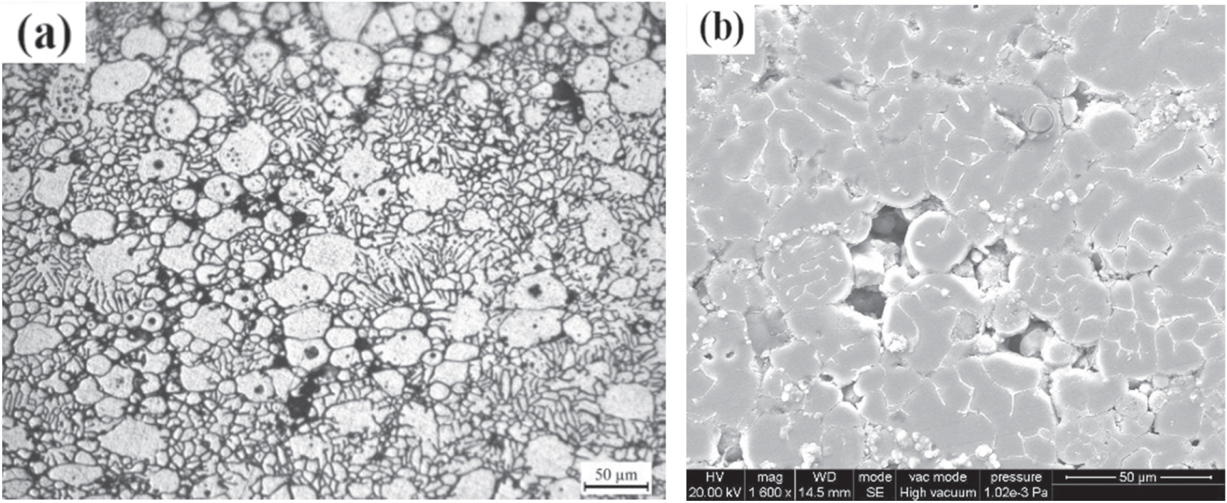 Deformation behavior and forming process simulation of semi-solid ...
