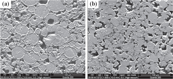 Deformation behavior and forming process simulation of semi-solid ...