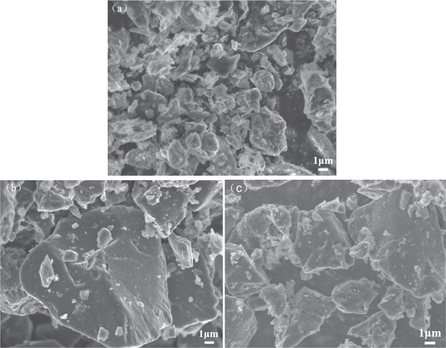 Purification mechanism of microcrystalline graphite and lithium storage ...