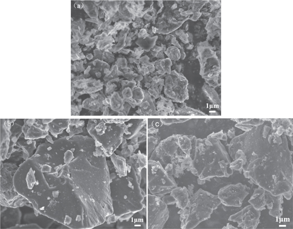Purification mechanism of microcrystalline graphite and lithium storage ...
