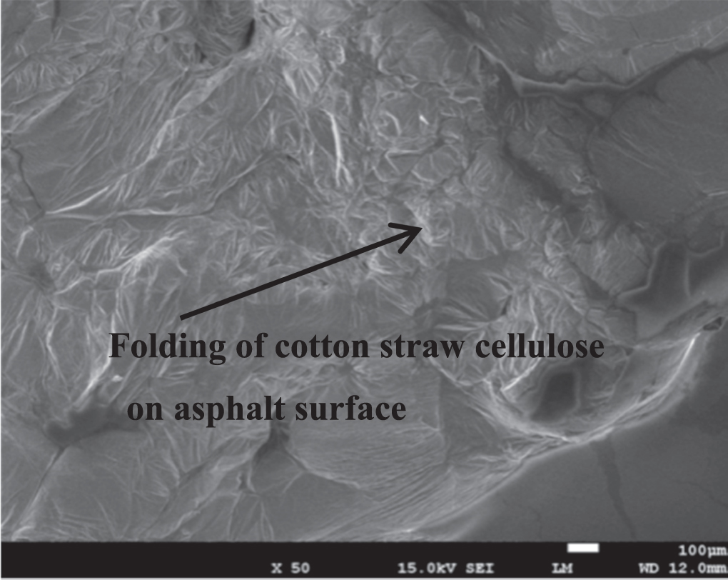 Study on pavement performance of cotton straw cellulose modified ...