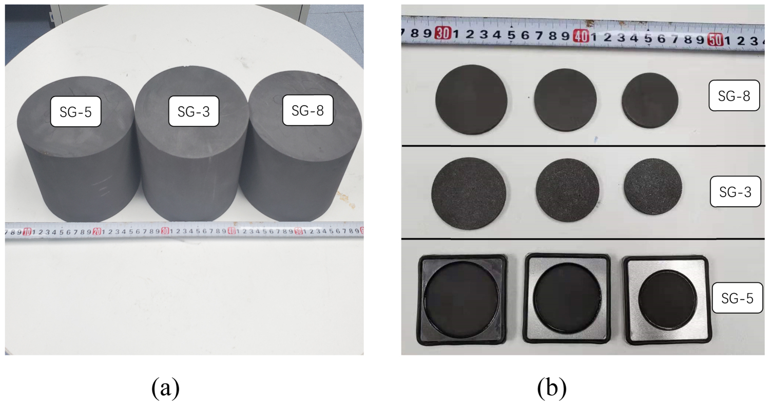 Gas permeability measurement in porous graphite under steady-state flow ...