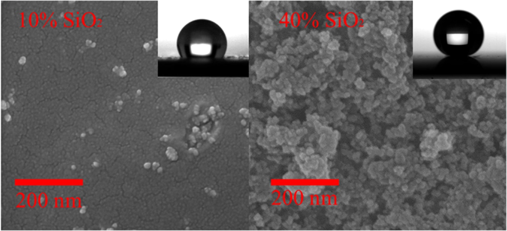 Durable, self-cleaning and anti-fouling superhydrophobic coating based ...