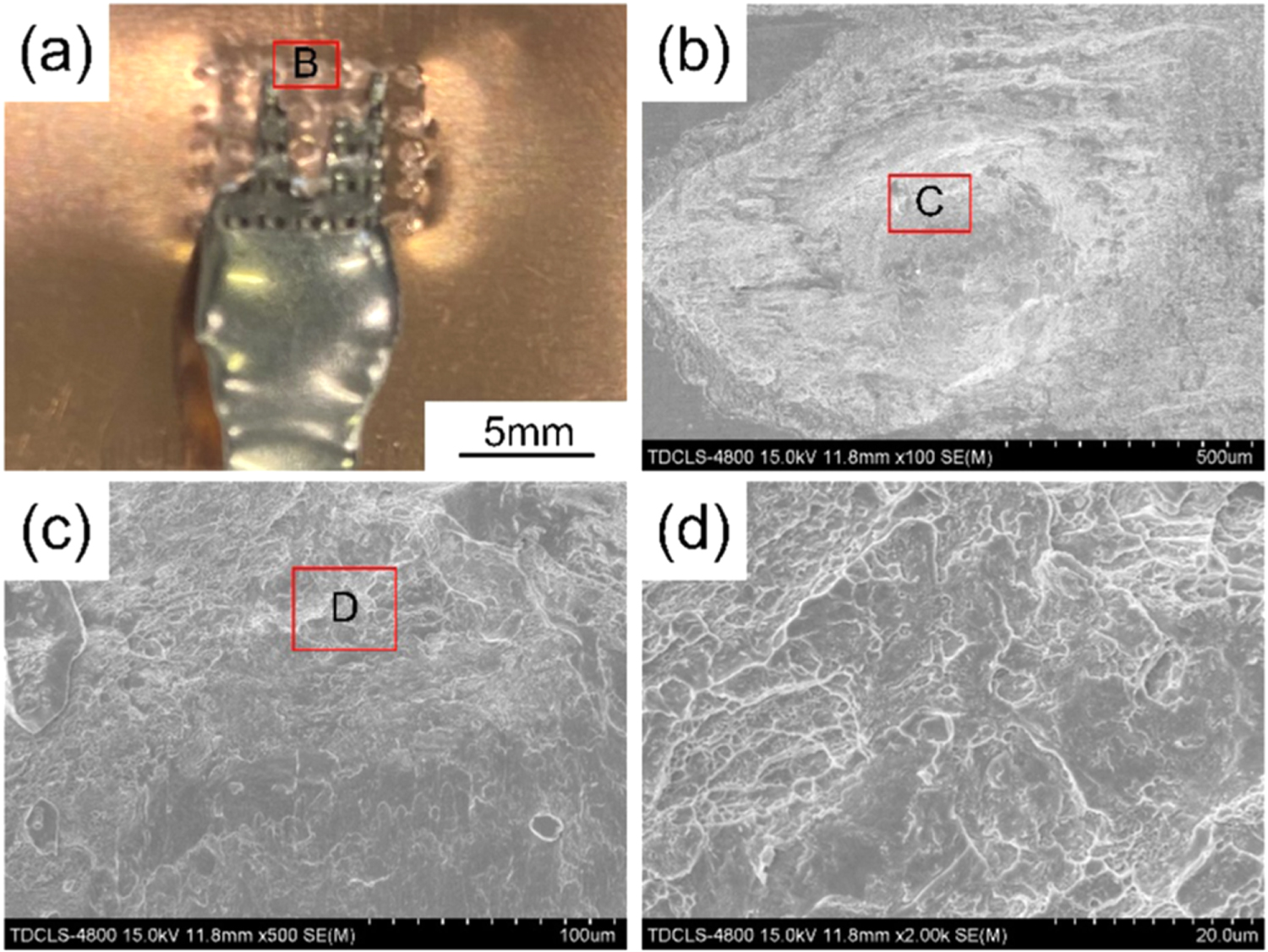 Study on the bonding mechanism of multilayer copper with nickel sheet ...