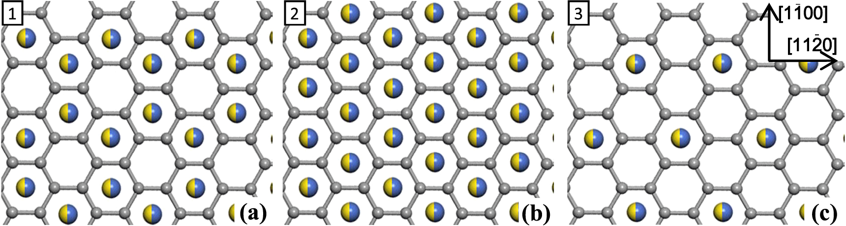 First-principles study on the atomic structure of two-dimensional ...