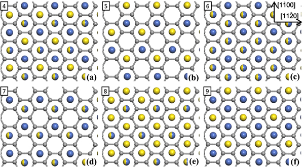 First-principles study on the atomic structure of two-dimensional ...