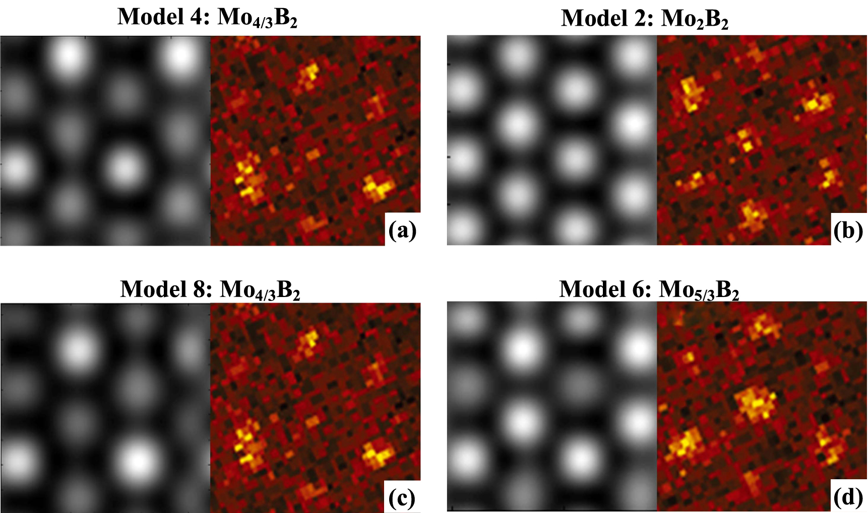 First-principles study on the atomic structure of two-dimensional ...