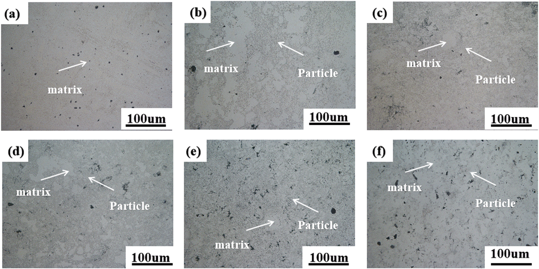 Study on microstructure and abrasive wear properties of in-situ TiC ...