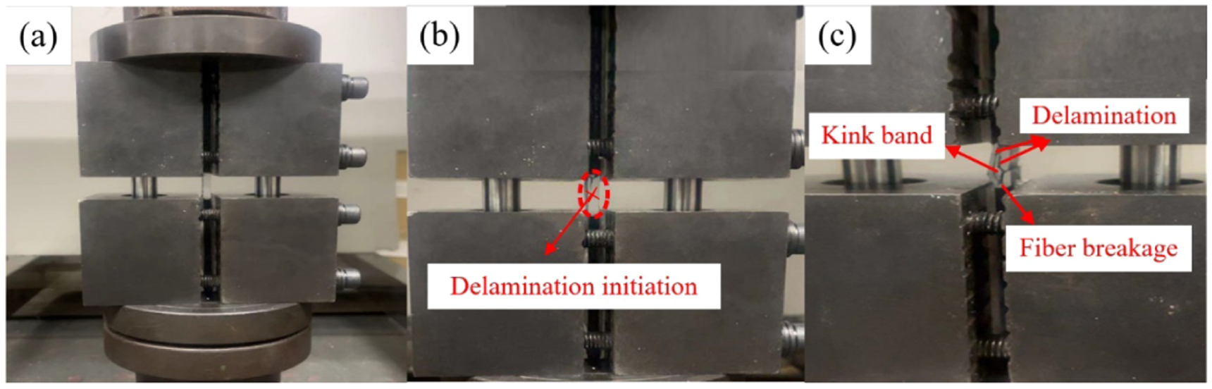 Effect of gaps/overlaps induced waviness on the mechanical properties ...
