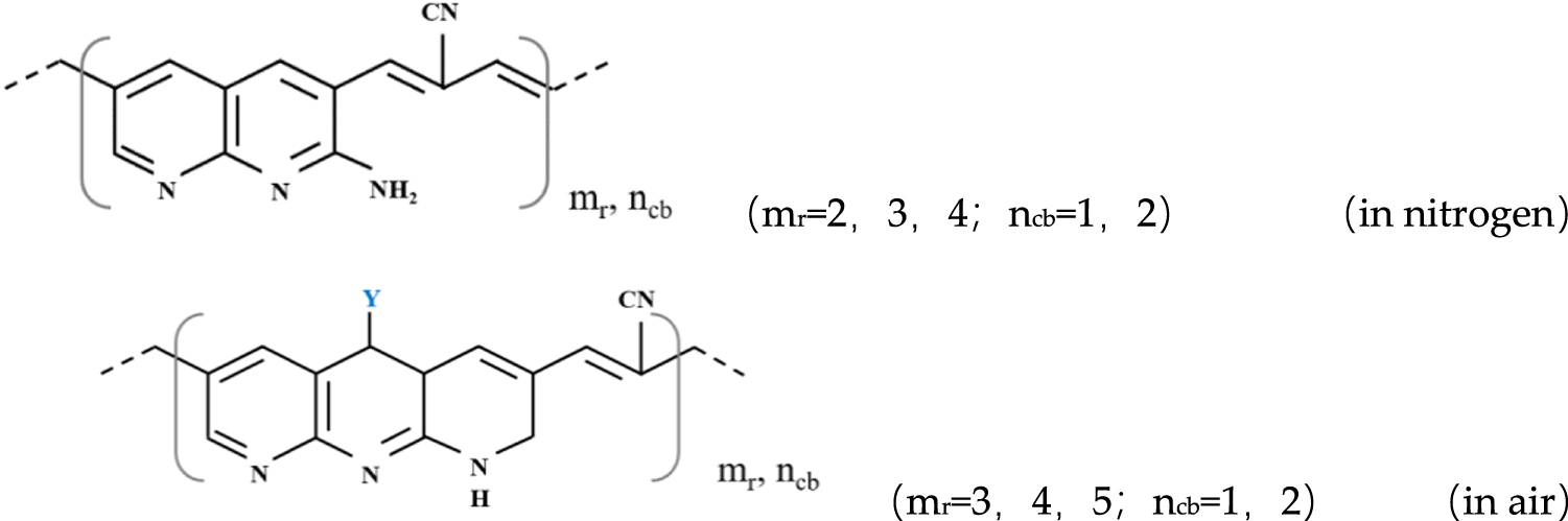 Effect of ambient atmosphere on the formation and evolution of ...