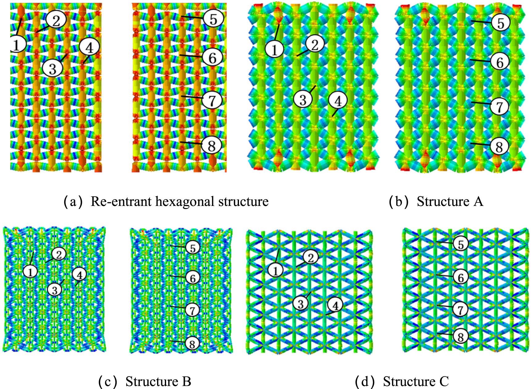 Design and fatigue analysis of diagonally reinforced structures with a ...