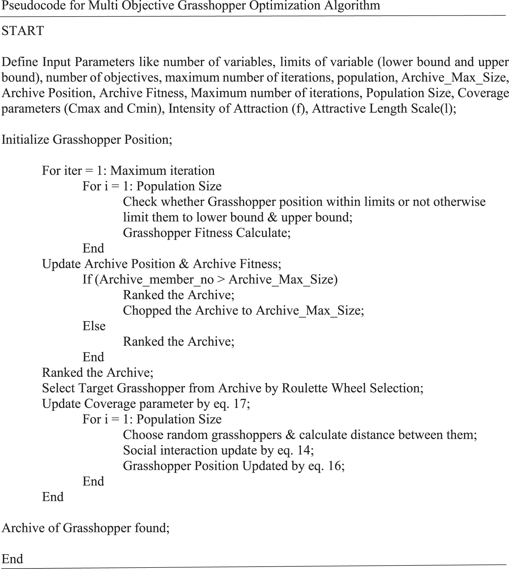 Comparison of priori and posteriori approach of multi-objective ...