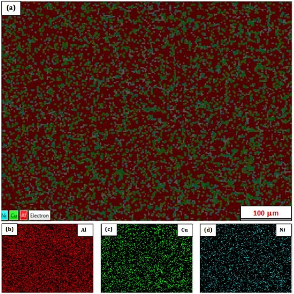 Effect of FeNb on microstructure and mechanical properties of Al-Cu-Ni ...