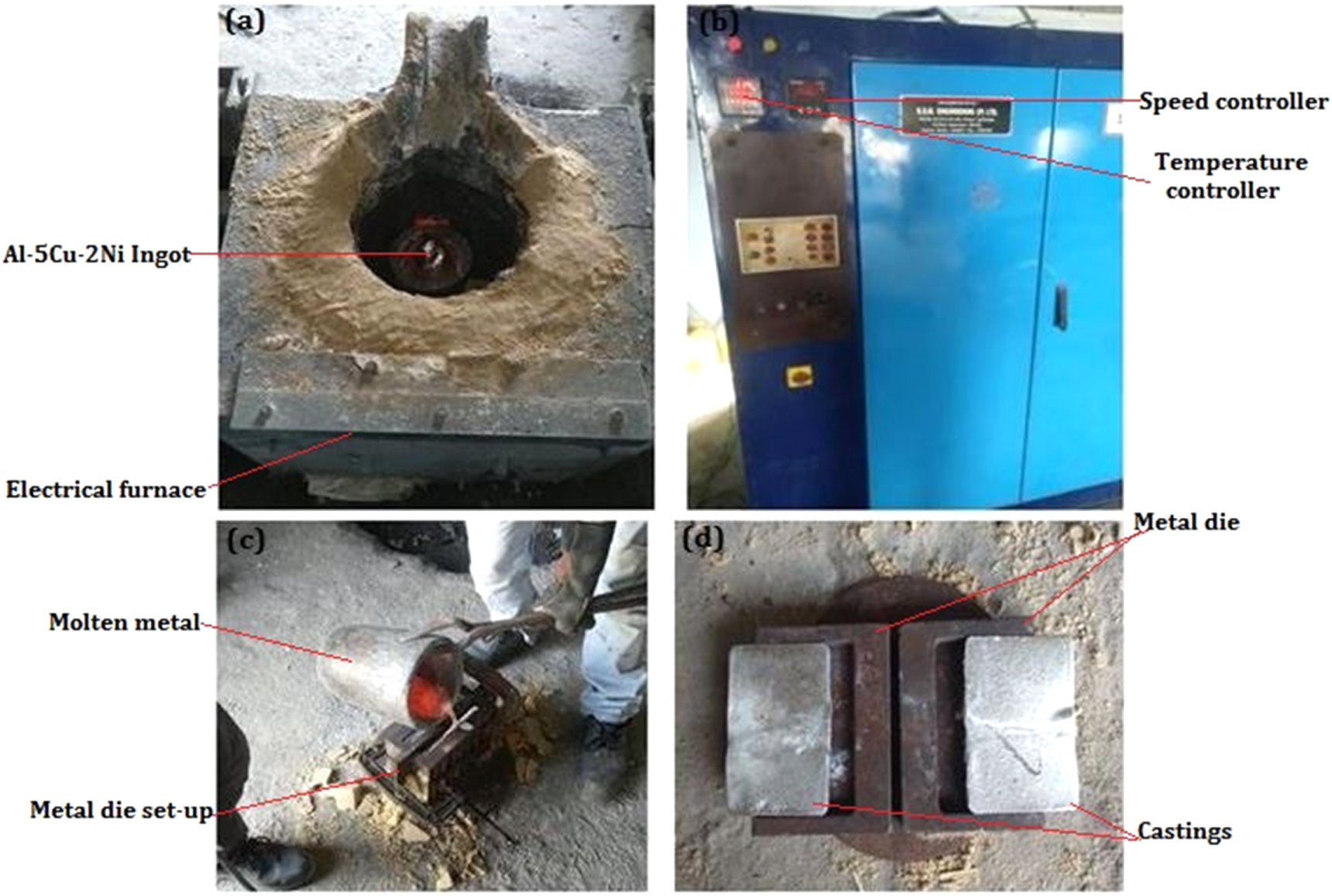 Effect of FeNb on microstructure and mechanical properties of Al-Cu-Ni ...
