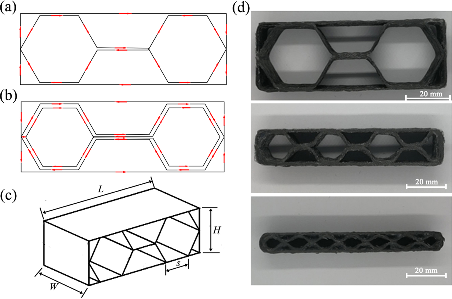 Compression performance and analytical model of hexagonal-core sandwich ...