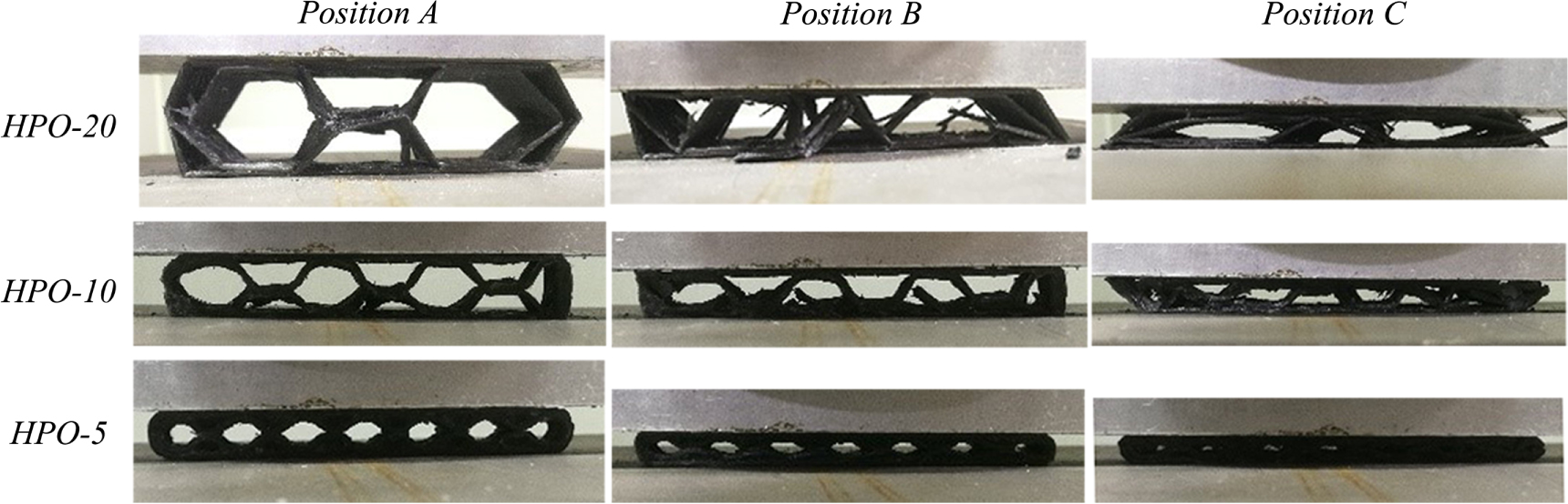 Compression performance and analytical model of hexagonal-core sandwich ...