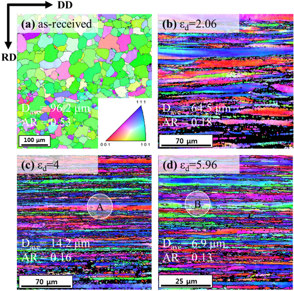 Microstructure and texture evolution of pure niobium in cold-drawn Mg+B ...