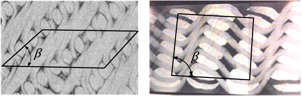 Geometrical model of 3D layer-to-layer angle-interlock woven preforms ...