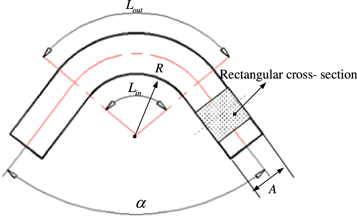 Geometrical model of 3D layer-to-layer angle-interlock woven preforms ...
