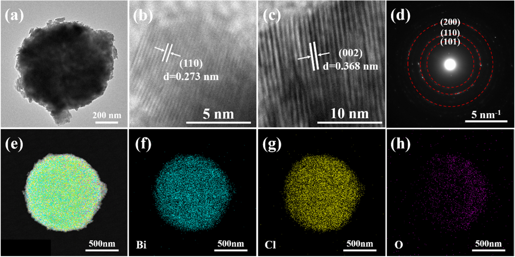 Easy synthesis of high (110) facet-exposed BiOCl microspheres with ...