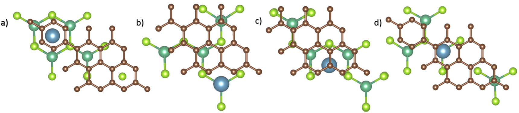 Adsorption and diffusion properties of calcium ions at the van der ...
