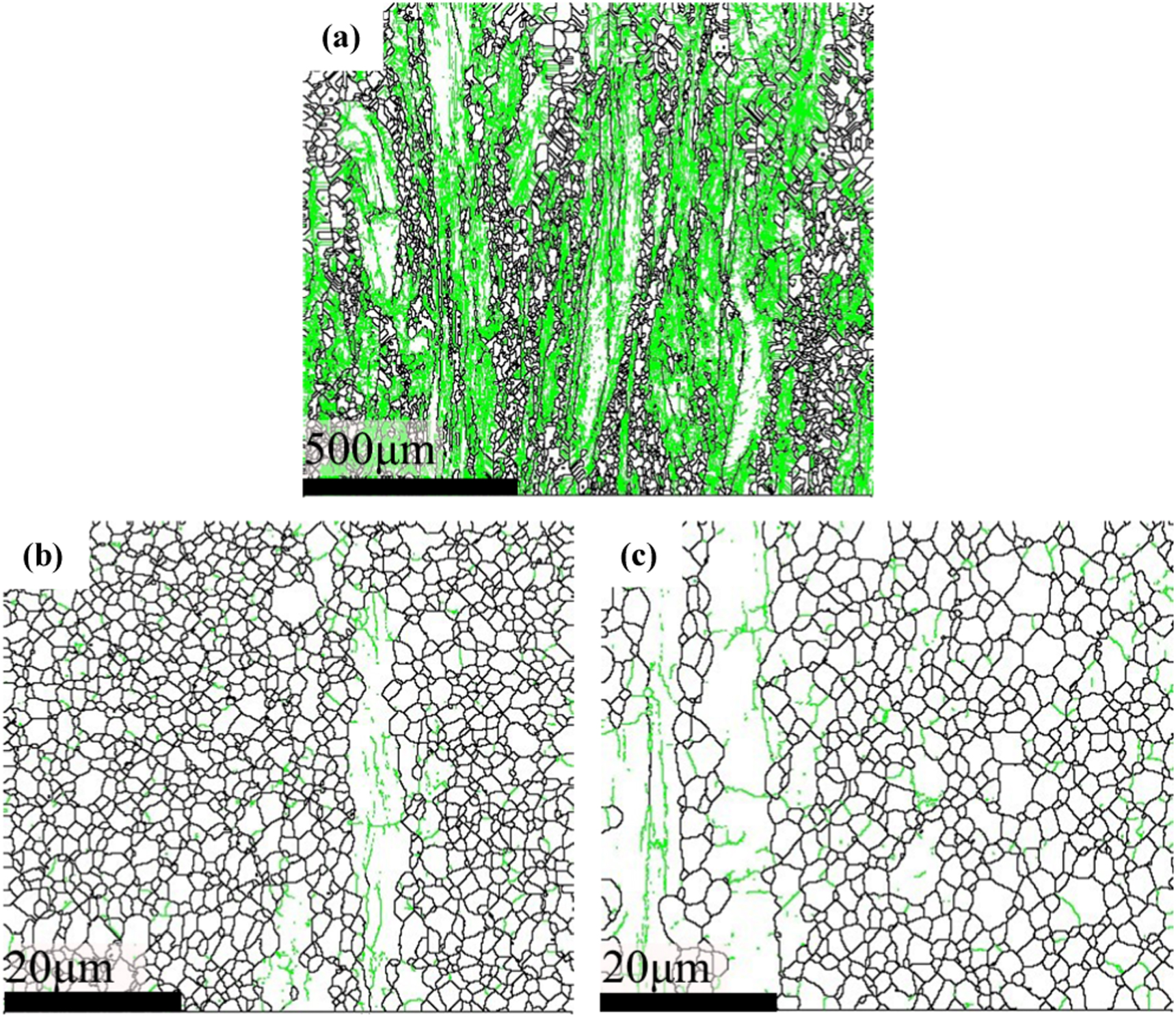 Effect of extrusion ratio on microstructure and mechanical properties ...
