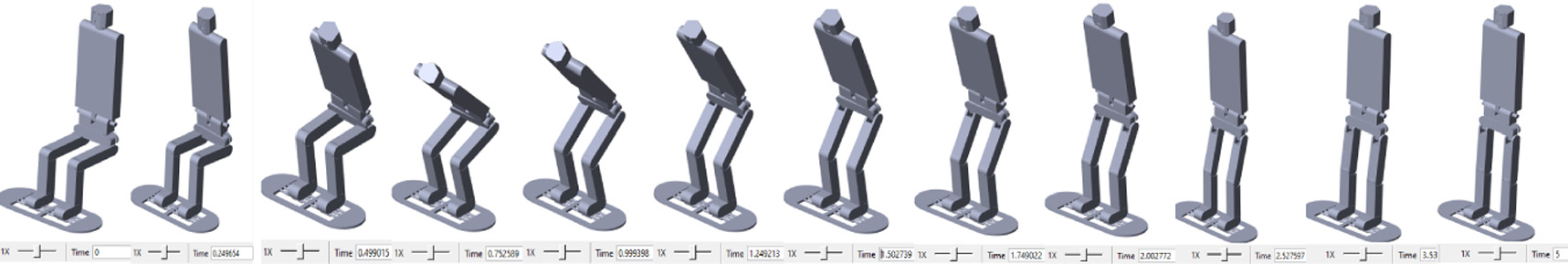 Decoupled optimal control of 3D biped for human voluntary motion ...