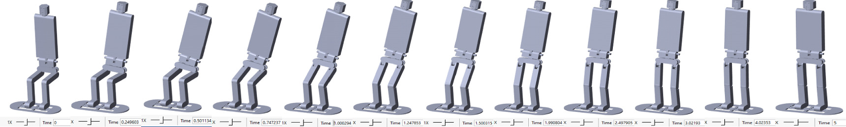 Decoupled optimal control of 3D biped for human voluntary motion ...
