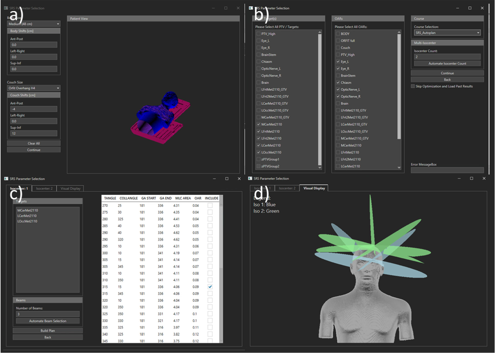 Stereotactic Optimized Automated Radiotherapy (SOAR): a novel automated ...