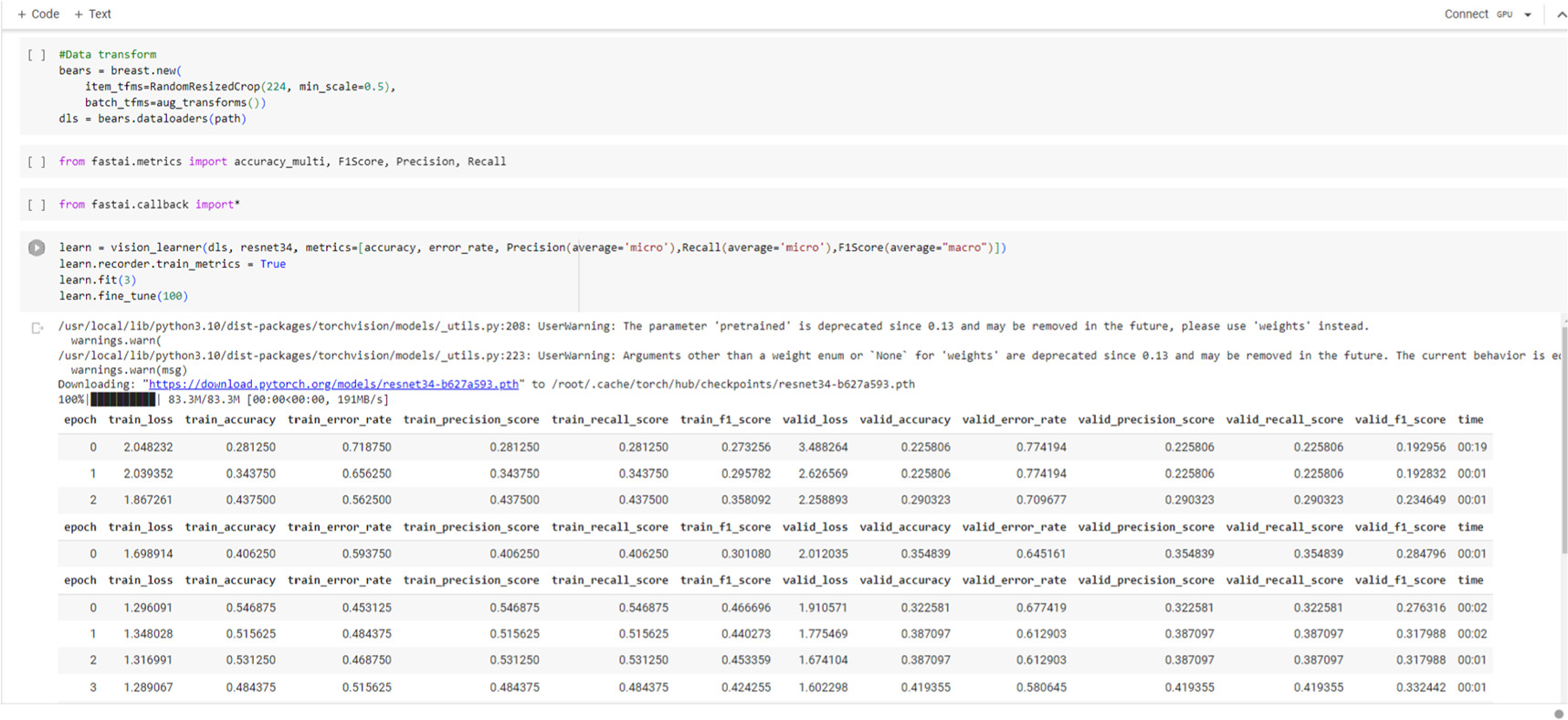 Investigating the detection of breast cancer with deep transfer learning using ResNet18 and ...
