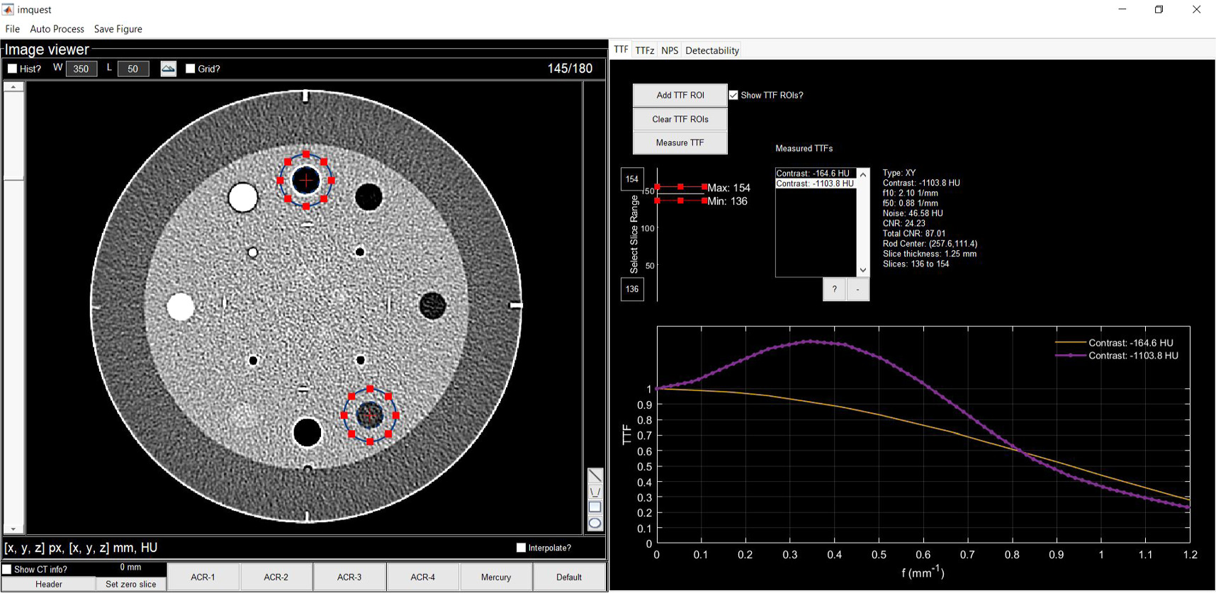 Investigation of a potential upstream harmonization based on image ...