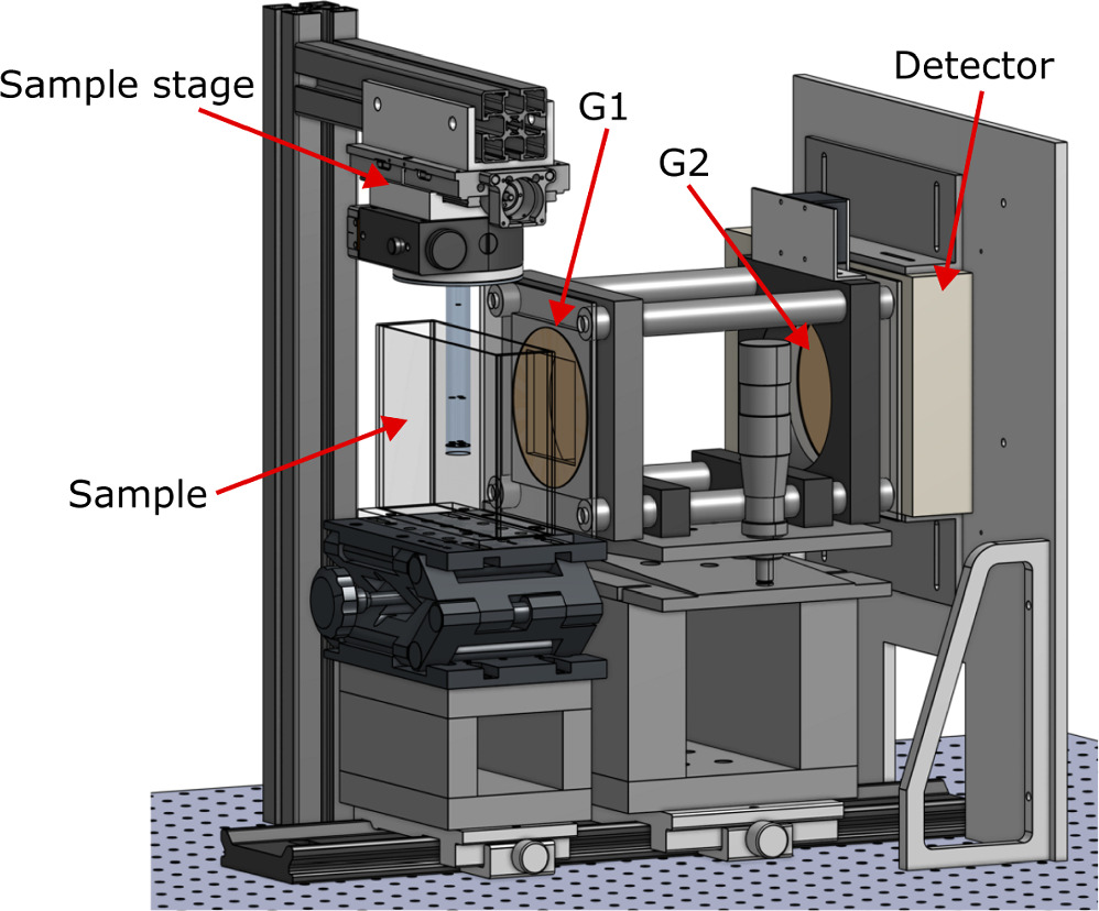 Optimization of contrast and dose in x-ray phase-contrast tomography ...