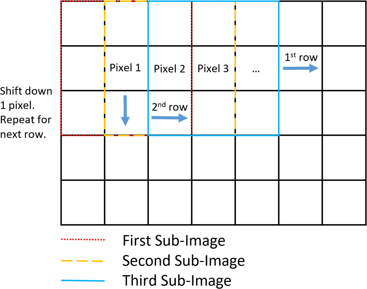 Binary classification of dead detector elements in flat panel detectors using convolutional ...