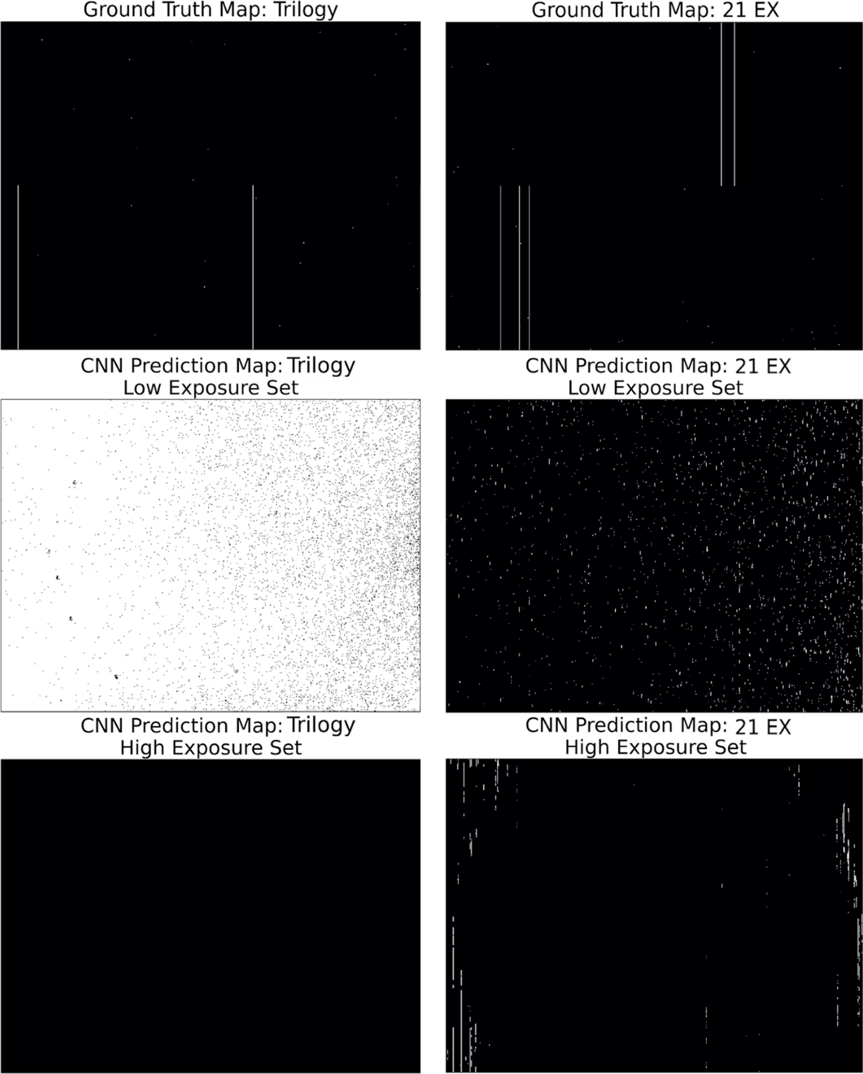 Binary classification of dead detector elements in flat panel detectors using convolutional ...