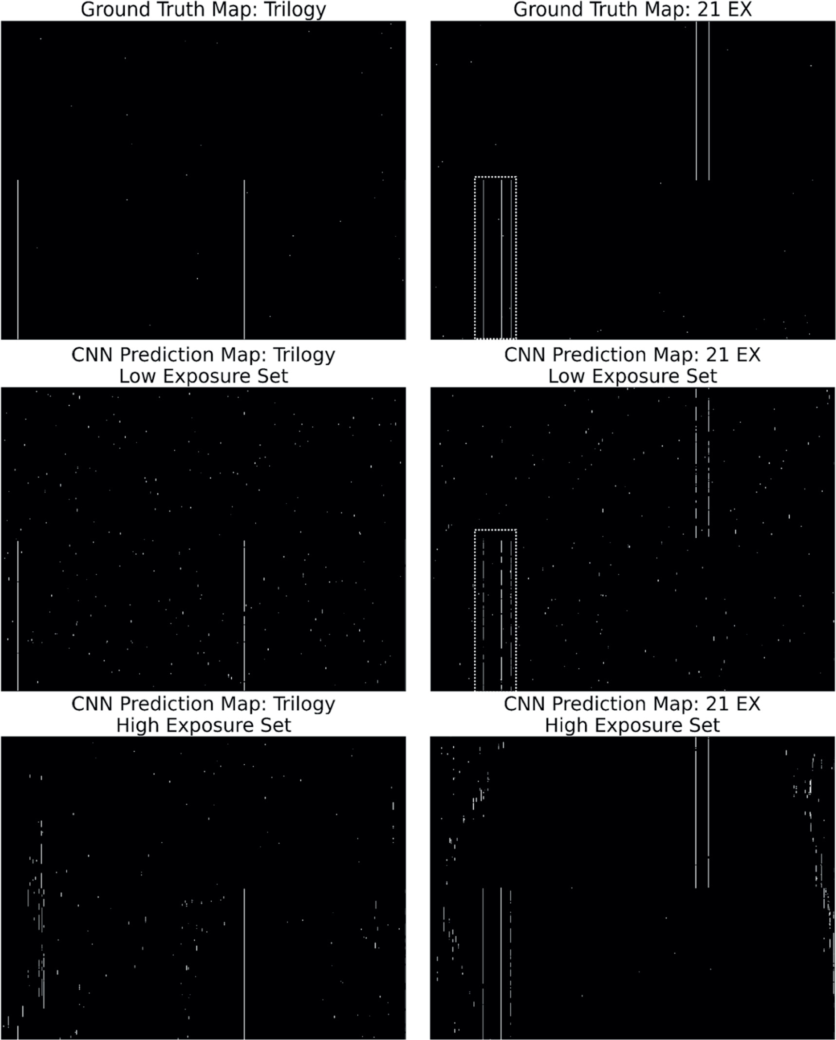 Binary classification of dead detector elements in flat panel detectors using convolutional ...