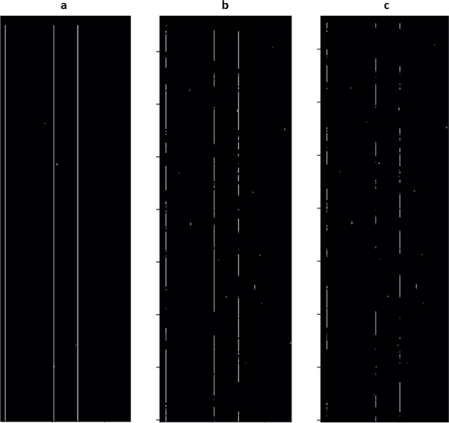 Binary classification of dead detector elements in flat panel detectors using convolutional ...