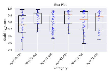 Lung segment anything model (LuSAM): a decoupled prompt-integrated ...