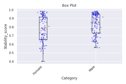 Lung segment anything model (LuSAM): a decoupled prompt-integrated ...