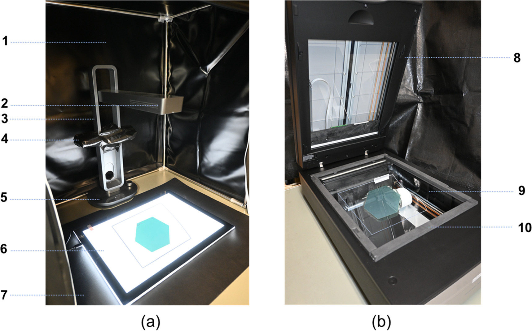 Reading of gafchromic EBT-3 film using an overhead scanner - IOPscience