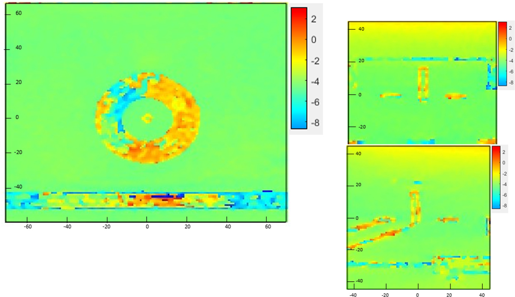 Commissioning of MRI-guided gynaecological brachytherapy using an MR ...