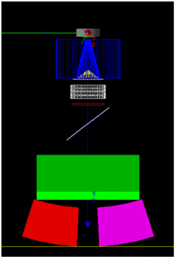 Modelling and validation of a 6 MV compact linear accelerator via Monte ...