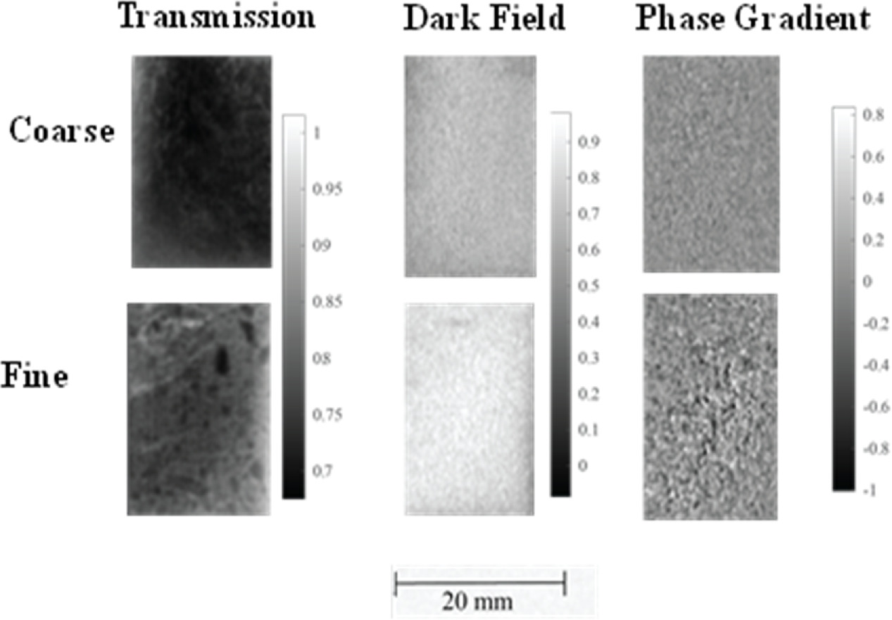 Optimization of signal and noise in x-ray phase and dark field imaging ...
