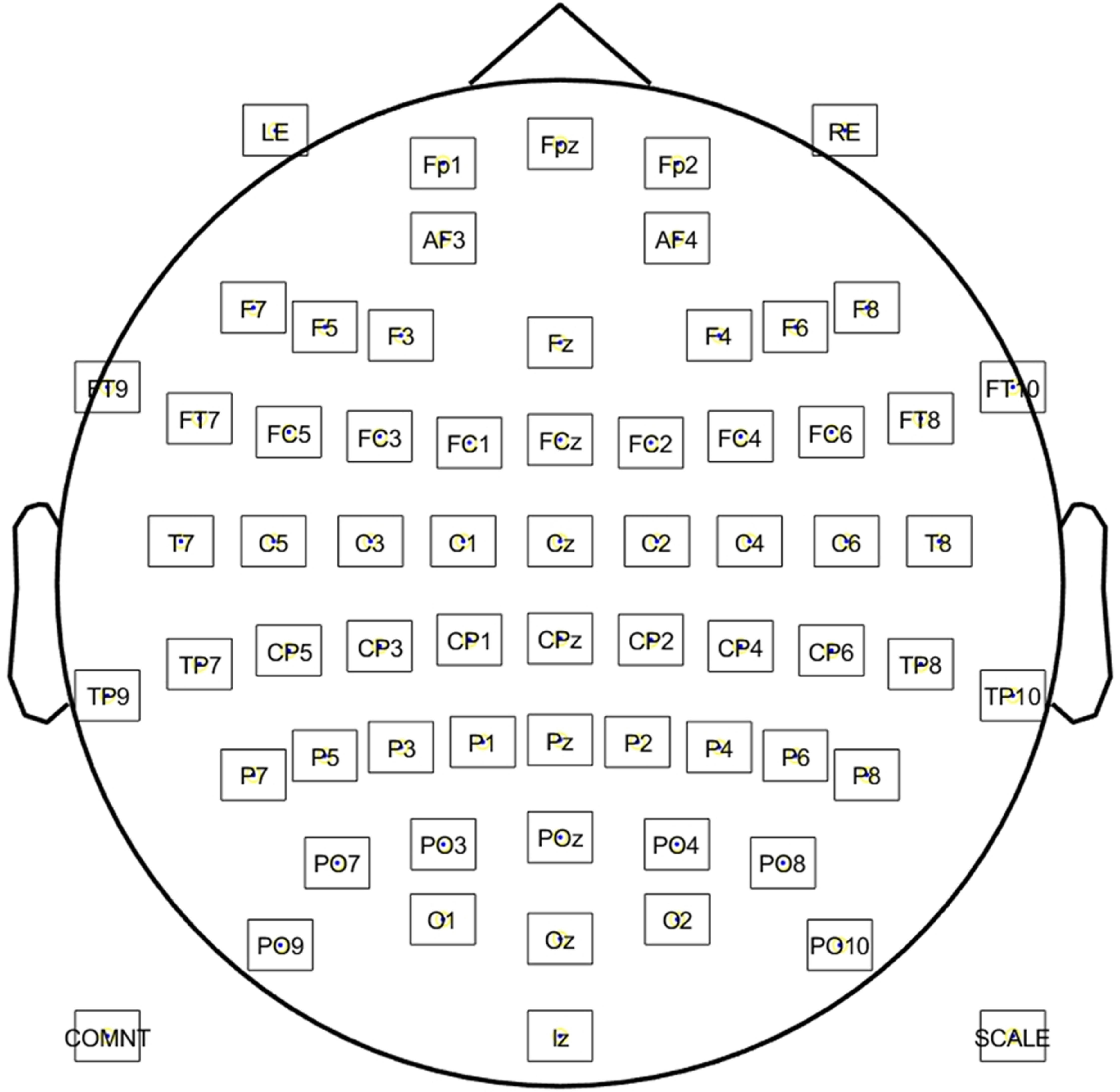 Explainable AI for pain perception: subject-independent EEG decoding ...