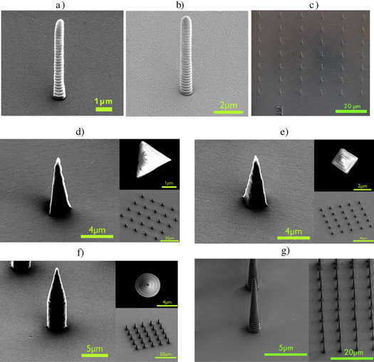 Biocompatible 3D printed magnetic micro needles - IOPscience