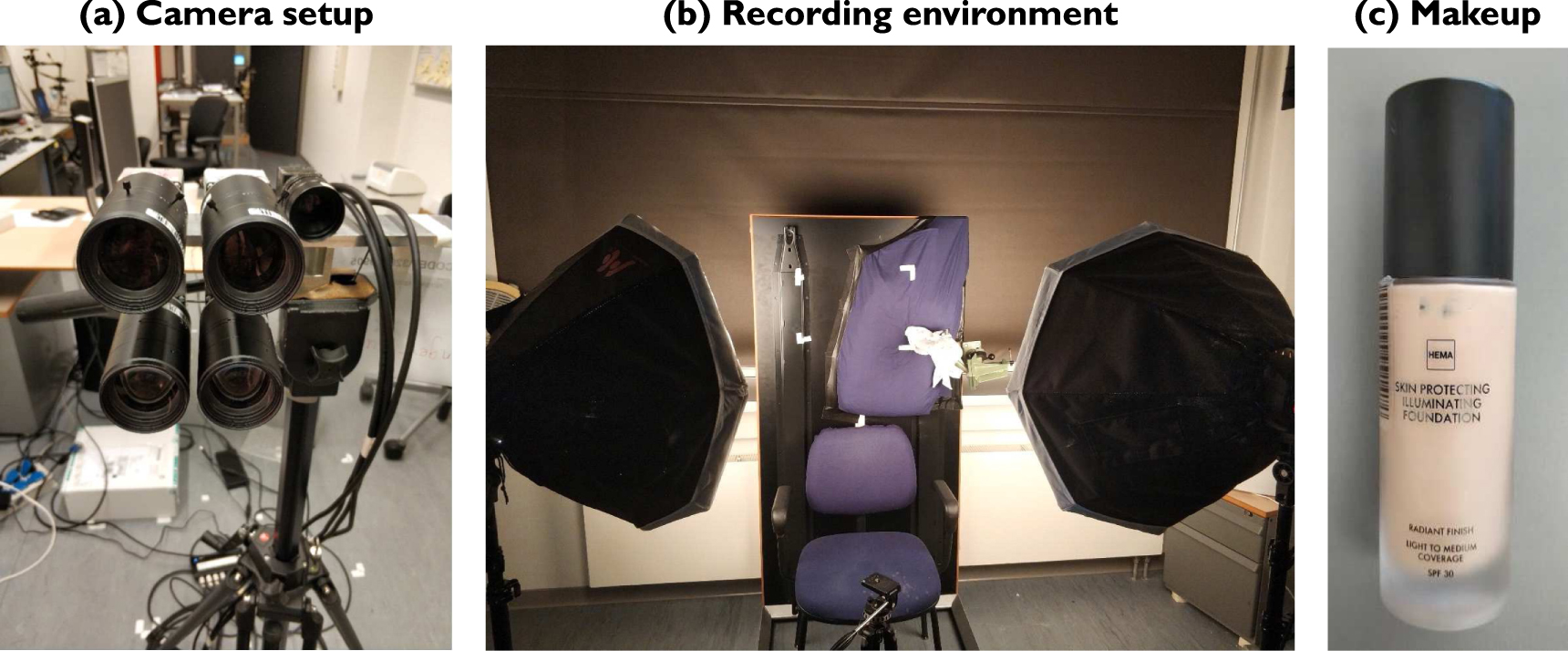 Impact of makeup on remote-PPG monitoring - IOPscience