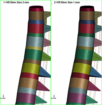 Development of a finite element biomechanical whole spine model for ...