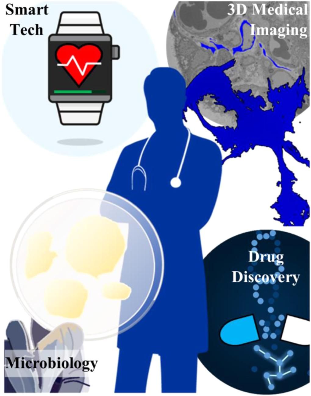 The future of bone regeneration: integrating AI into tissue engineering ...