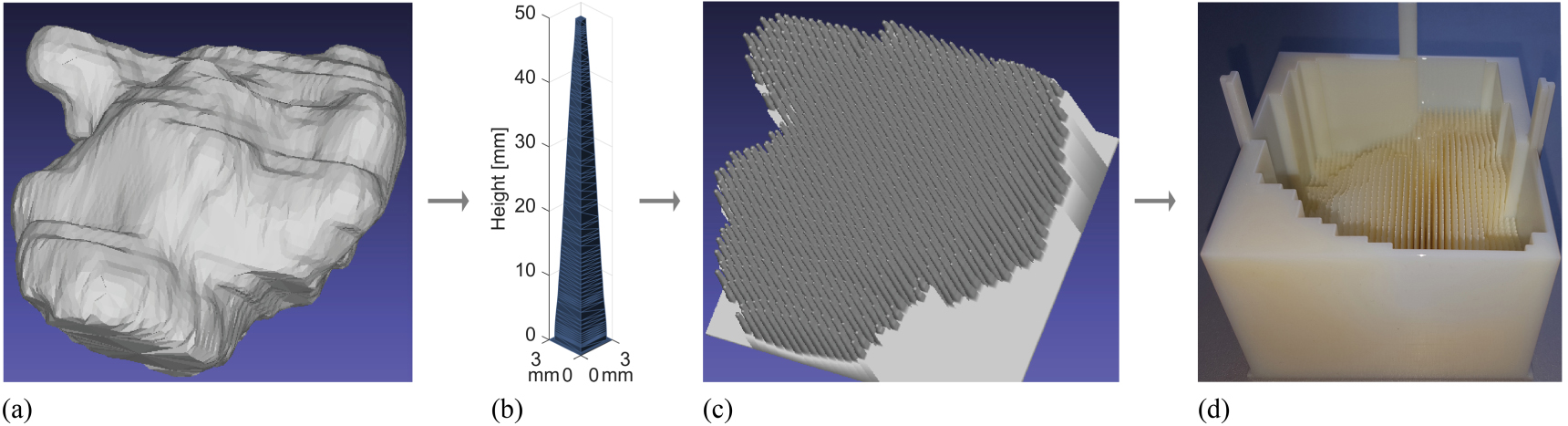 Development, Monte Carlo simulations and experimental evaluation of a ...