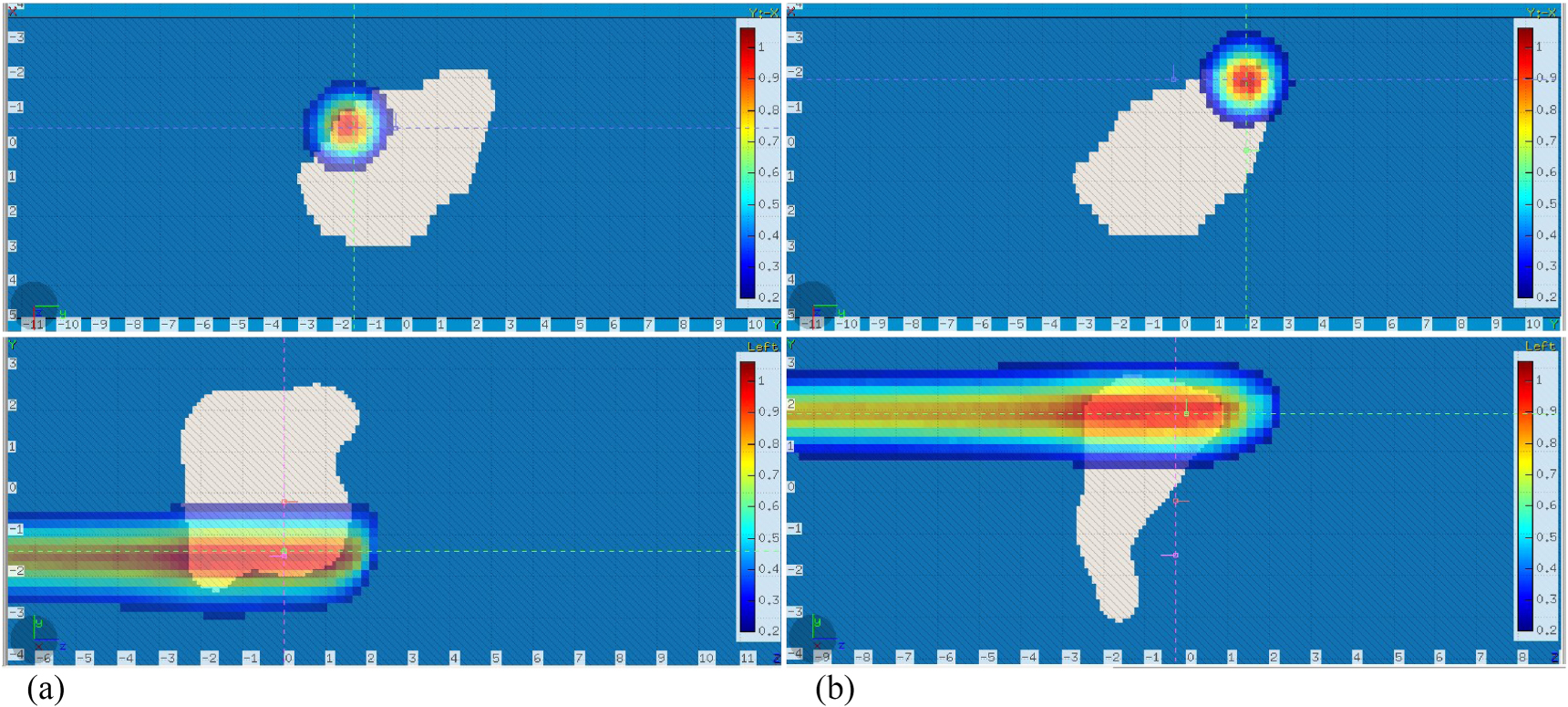 Development, Monte Carlo simulations and experimental evaluation of a ...